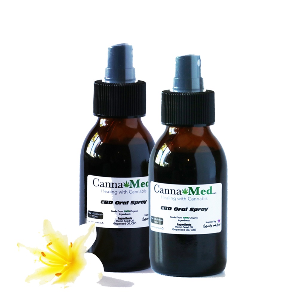 Cbd Oral Spray 100ml Cannamart